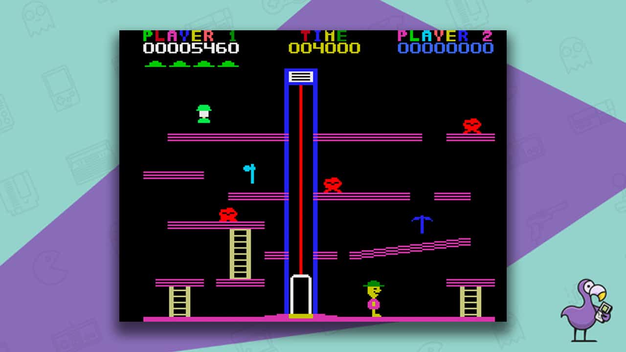 15 Best Colecovision Games Of All Time