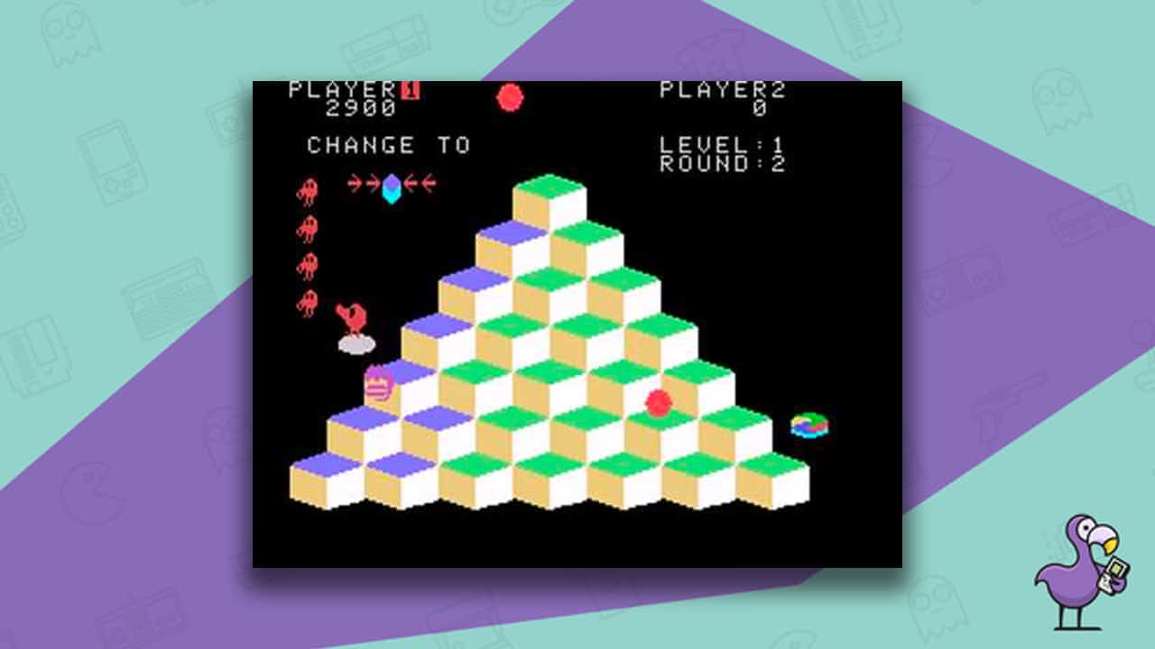 15 Best Colecovision Games Of All Time