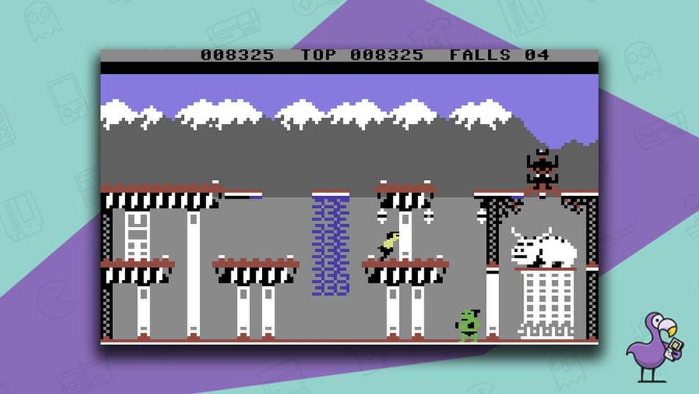 Ranking The 25 Best Commodore 64 Games Of All Time