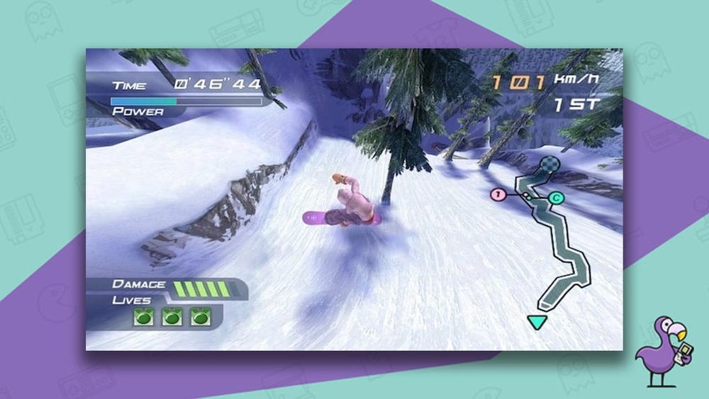 Ranking The Best 4-Player GameCube Games Ever Made