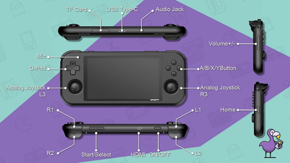 Retroid Pocket 3 Officially Revealed and Available for Preorder