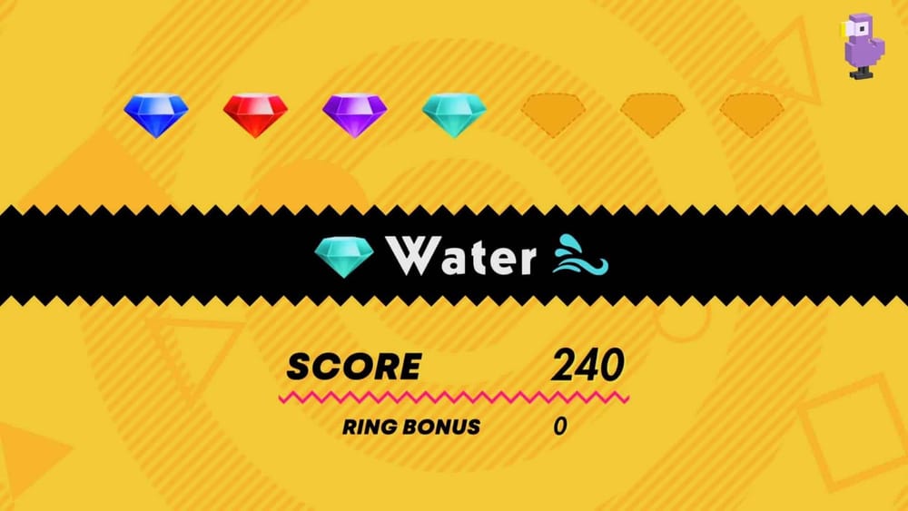 How To Find All The Chaos Emeralds In Sonic Superstars