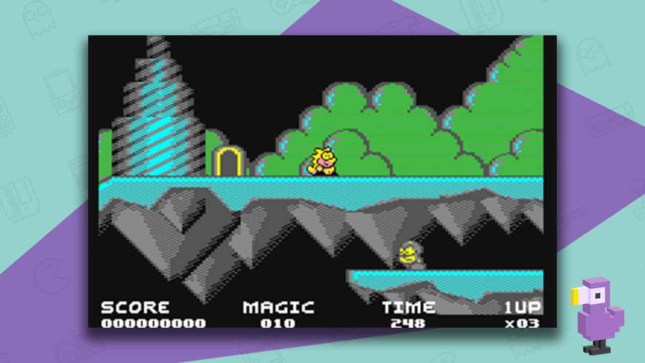 Ranking The 25 Best Commodore 64 Games Of All Time