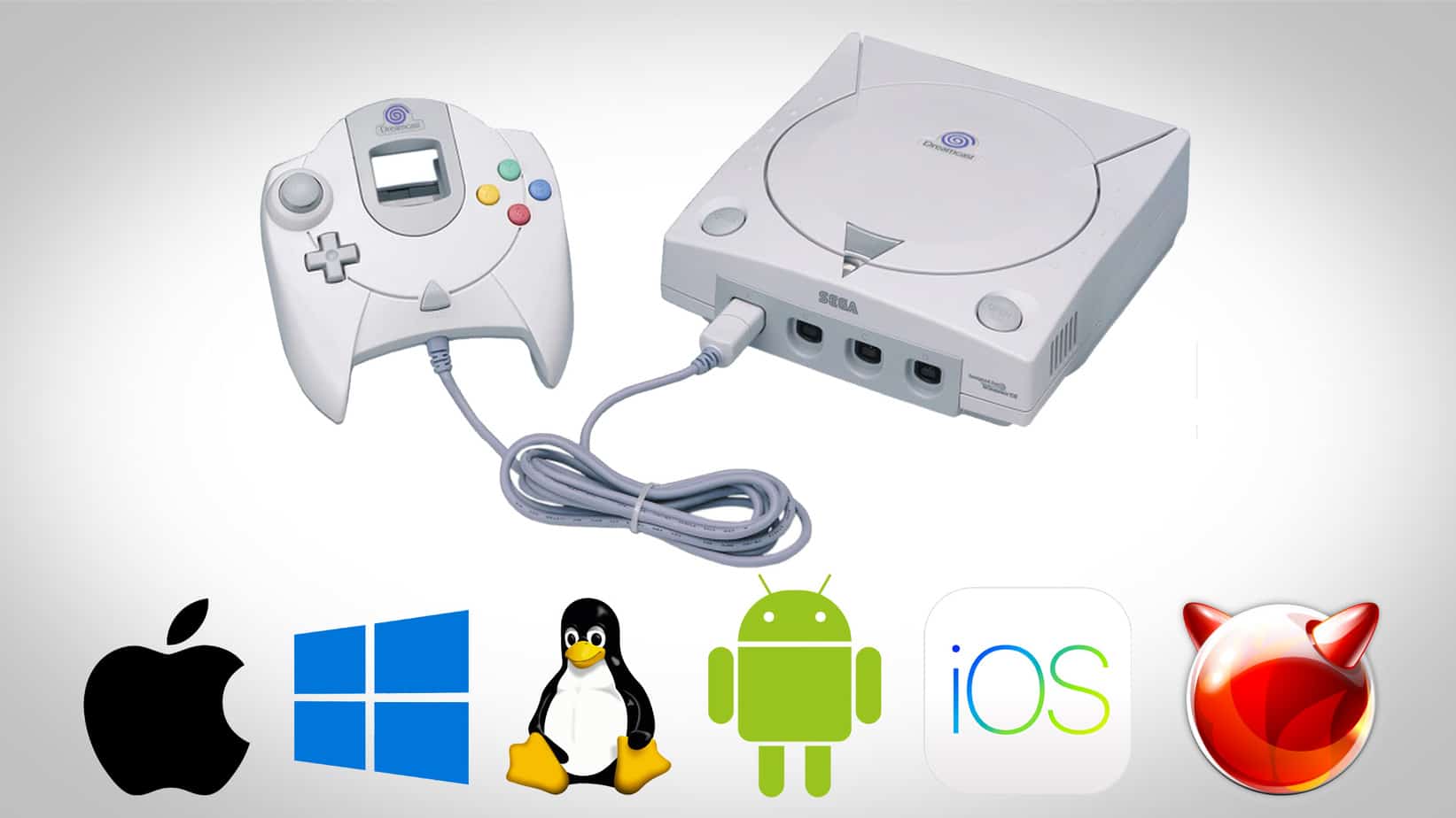 5 Best Dreamcast Emulators Of 2024