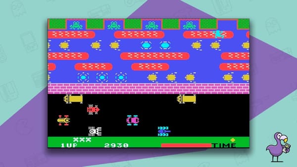 15 Best Colecovision Games Of All Time